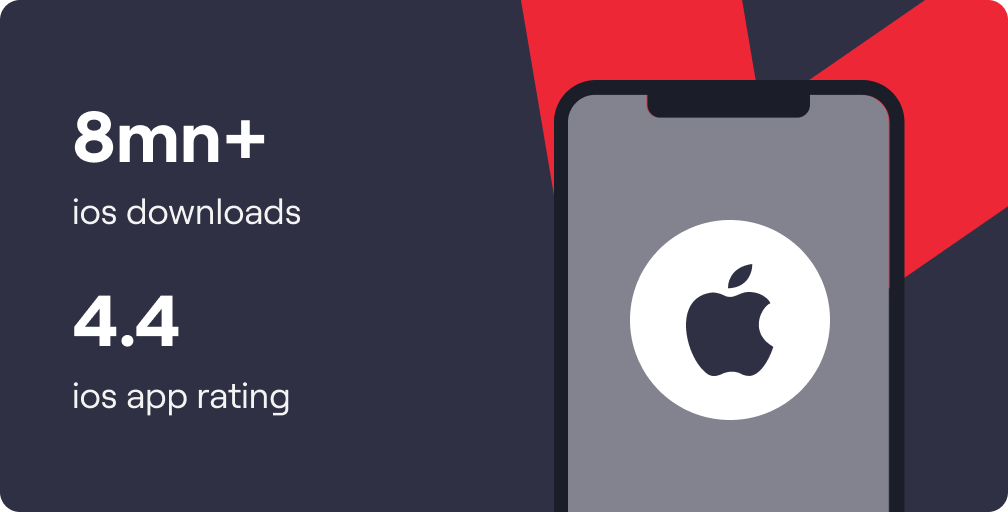 Vi (Vodafone Idea) App | Pay Bill, Recharge, Music, Games & More